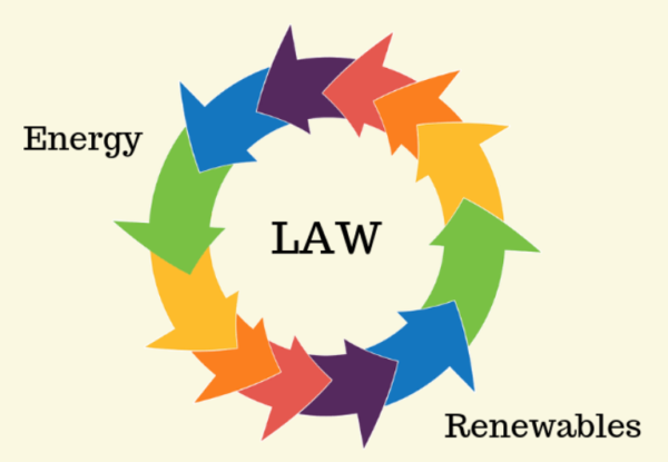 Renewable Energy Law – GreenSkills